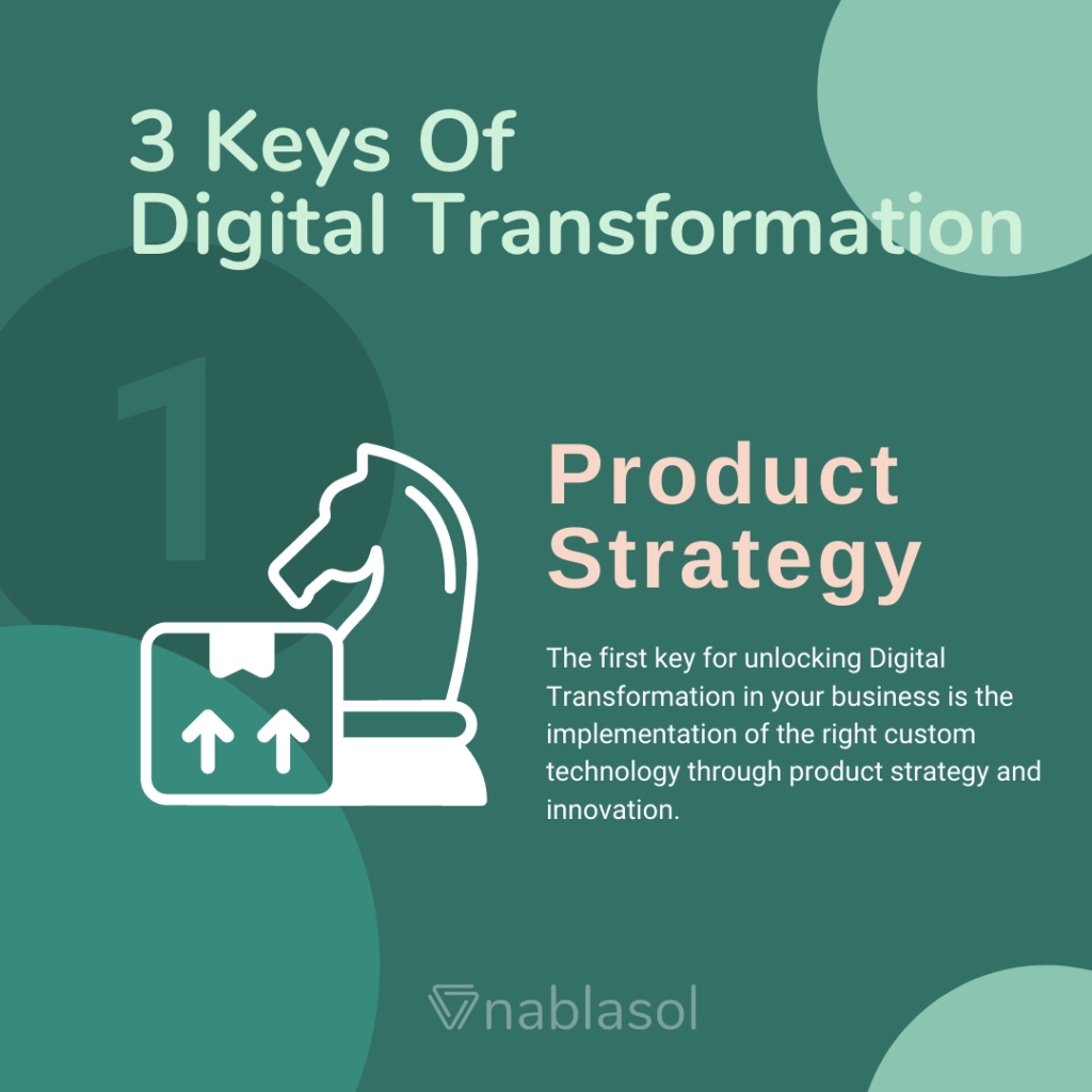 Unlock Digital Transformation For Your Business : 3 Critical Keys