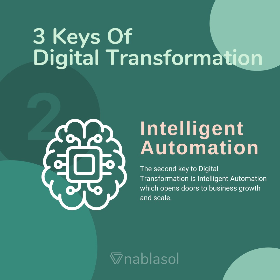 Unlock Digital Transformation For Your Business : 3 Critical Keys