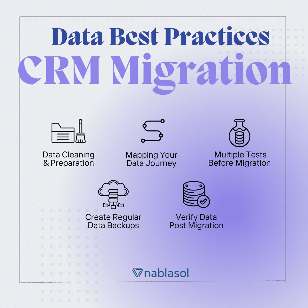 The Ultimate CRM Migration Guide : Make The Right Shift The Ultimate CRM Migration Guide : Make The Right Shift